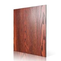China Fire Retardant Aluminum Composite Panel PVDF Cladding A2 Grade 3mm 4mm 6mm Thickness for sale