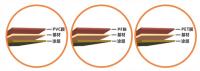 China Decorative Perforated Laminated Steel Plate Thickness 0.2-1.5mm Interior Decorative Film Metal for sale