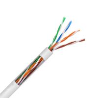 China CCA CU Conductor 24AWG UTP Cat5 LAN Cable 300M 1000FT for sale