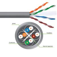 China Cat6 UTP Ethernet Network Cable 23 AWG 305m Box 1000Mbps Speed for sale