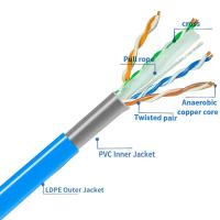 China Cat6 Unshielded LAN Cable 23 AWG 305m Box UTP 250 MHz 10/100/1000 Mbps for sale