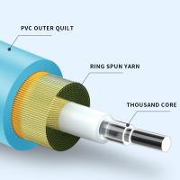 China Simplex Duplex Optical Fibre Patch Cable 0.5m-100m LC SC FC ST for Telecommunication for sale
