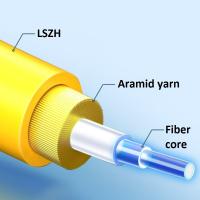China Fiber Optic Patch Cord ≤0.2dB Insertion Loss Single Mode Multi Mode LC SC FC ST for sale