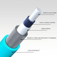 China PVC / LSZH / OFNP / OFNR / Plenum Fiber Optic Patch Cord For Optimal Performance for sale