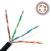 China Cat5e UTP Network Cable 24 AWG Copper CCA 300V for Gigabit Ethernet for sale