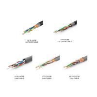 China Pure Copper CCA Conductor Cat5e LAN Cable For LAN Networking 305m for sale