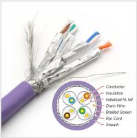 China Cat6a S/FTP Cable 23AWG Bare Copper 0.58mm Conductor HDPE PVC Insulation Ethernet Network Cable for sale