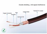 China 128 Braid Professional Low Noise Microphone Cable , High Grade Low Noise Microphone Cable for sale