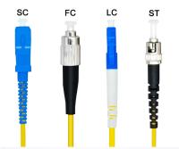 China Single Mode 9/125 Duplex SC UPC-SC UPC Fiber Optic Patch Cord for sale