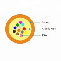 China GJPFJH 6B6 0.9mm Armoured Indoor Fiber Optic Cable 12 Strand SM for sale