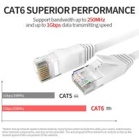 China 24AWG FTP UTP Cat6 Patch Cord , Amp Patch Cord Cat6 For Ethernet for sale