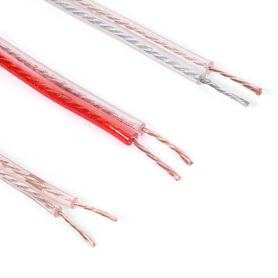 China Professional Composite Audio Video Cable 2x0.75mm2 Copper Conductor for DVR Security Systems for sale