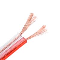 China Professional Composite Audio Video Cable 2x0.75mm2 Copper Conductor for DVR Security Systems for sale