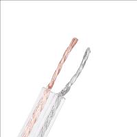 China Professional Composite Audio Video Cable 2x0.75mm2 Copper Conductor for DVR Security Systems for sale