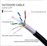 China 23AWG UTP Cat6 Network Cable 305m Box CCA Bare Copper Indoor Outdoor for sale