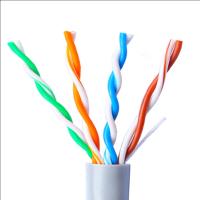 China Cat5e UTP LAN Cable 305m 24AWG CCA Conductor for Indoor Outdoor Network for sale