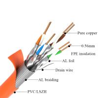 China Cat7 SFTP 23AWG Solid Bare Copper Network Cable 1000ft LSZH for sale
