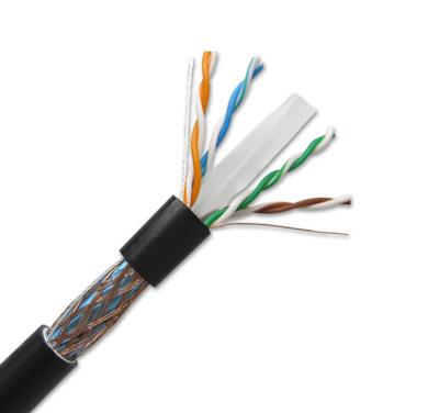 China ODM 0.51mm 24AWG FTP UTP Network LAN Cable for sale