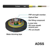 China ADSS 288 Fiber Optic Cable G652D 100m Span All-Dielectric Self-Supporting Aerial for sale