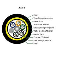 China FTTH 200um 250um Fiber Optic Cable Loose Tube Stranded for sale