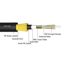 China ADSS Fiber Optic Cable 48 96 144 Core Single Mode OS2 Aerial 7-20mm for sale