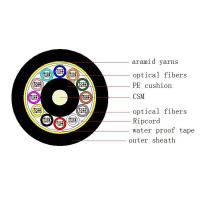 China ADSS Fiber Optic Cable 48 96 144 Core Single Mode OS2 Aerial 7-20mm for sale