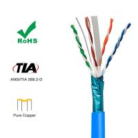 China Cat6 F/UTP 23AWG Solid Pure Copper Network LAN Cable 305m 1000ft Box for sale