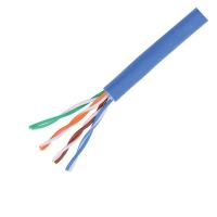 China Cat5e UTP 24AWG 0.51mm CCA LAN Cable 305m 1000ft OEM Network Ethernet for sale