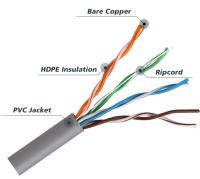 China Cat5e U/UTP 0.5m Network LAN Cable 24AWG Pure Oxygen-Free Copper Custom Jacket for sale