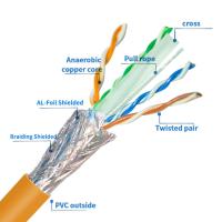 China OWIRE SFTP Cat7 Network LAN Cable 305m 0.57CU 7.0mm Orange for sale