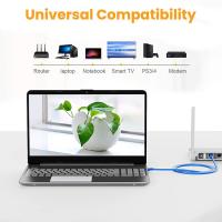 China 1M UTP CAT6 Network Patch Cable 250 MHz 10GBASE-T Ethernet LAN Cord for sale