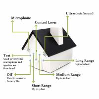 China Electric Outside Ultrasonic Dog Bark Control Collar Csb12 For Dog for sale