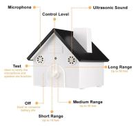 China Waterproof Bird House Ultrasonic Dog Trainer Outdoor Anti Barking Device for sale