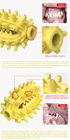 China Dog Toothbrush Molars Stick 15cm Cactus Dog Bite Toys for sale