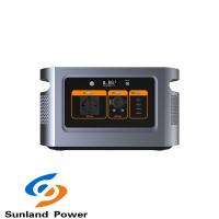 China Dark Grey 1000W Portable Energy Storage System Power Station With AC Output for sale