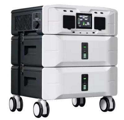 China 100W Solar Panel Portable Power Station for Varying Charging Time Requirements for sale