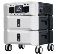 China Portable Power Station Emergency Power Backup and 17V 5A Charger 10 Hours Full Charged for Emergency Situations for sale