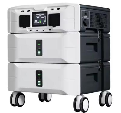 China Portable Power Station Emergency Power Backup and 17V 5A Charger 10 Hours Full Charged for Emergency Situations for sale