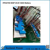 China 12.8 V Portable Energy Storage System with NCM Lithium Ion Battery and IP65 Waterproof for Reliable Power Backup for sale
