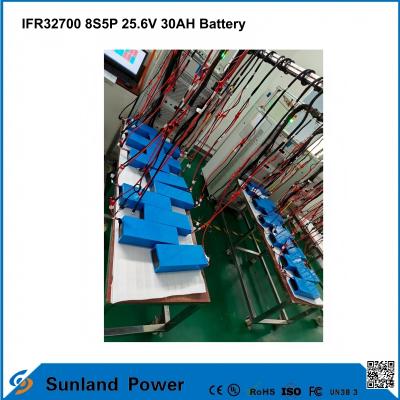 China 12.8 V Portable Energy Storage System with NCM Lithium Ion Battery and IP65 Waterproof for Reliable Power Backup for sale