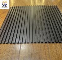 China 1.5mm PVDF Coated Antique Bronze Gold Aluminum Alloy Great Wall Panel 3003 H24 for sale