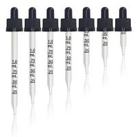 China Black plastic ribbed skirt dropper assembly with rubber bulb and straight tip laser etched glass pipette for sale