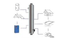 China stainless steel material shell and tube heat exchanger swimming pool tube heat exchanger /for swimming pool for sale