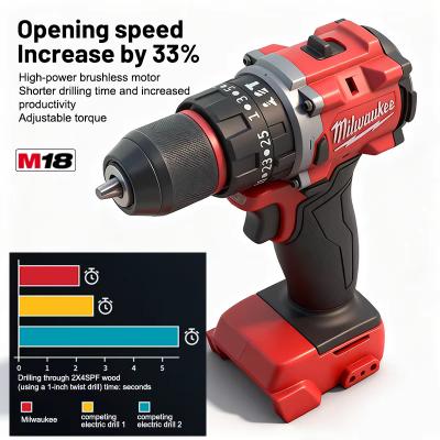 China 2500rpm Milwaukee Electric Impact Drills Screwdriver Non Slip Battery Powered Impact Drill for sale