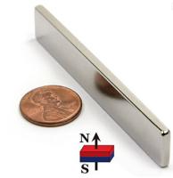 China N45 Neodymium Magnet Bar Block 3x0.5x0.125 Inch with 11.8-12.2 kgs Magnetic Strength for Industrial Applications for sale