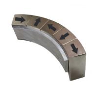 China N33-N52 Custom Arc Shape Neodymium Magnets for Brushless DC Motors with ±0.05mm Tolerance and 14.4-14.8 Br Rating for sale