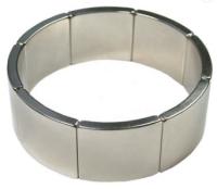 China N35 Neodymium Arc Segment Motor Magnet 11.8-12.2 kgs Br with ±0.05mm Tolerance for Industrial Applications for sale