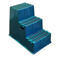 China Gorilla Ladders Heavy Duty Plastic Step Stool 500 Lbs Weight Capacity Foldable Custom Color for sale
