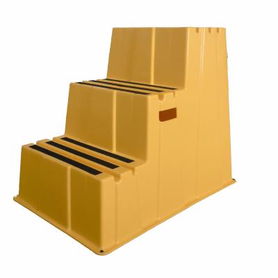 China Gorilla Ladders 3-Step Plastic Step Stool Custom Color Foldable 500 Lbs Weight Capacity for sale