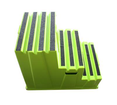 China Polyethylene Step Stand Stacking Step Stools 28-3/4